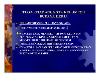 Budaya kerja ku | PPT