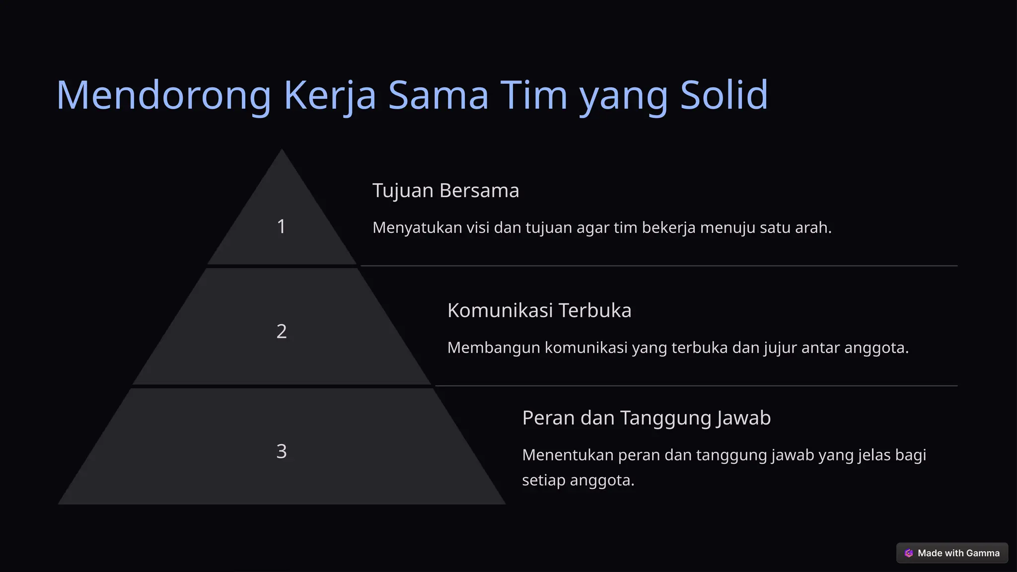 budaya kerja adalah budaya yang ada di dunia kerja | PPT