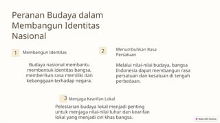 Budaya-Nasional-Kunci-Pemersatu-Bangsa-Indonesia.pptx