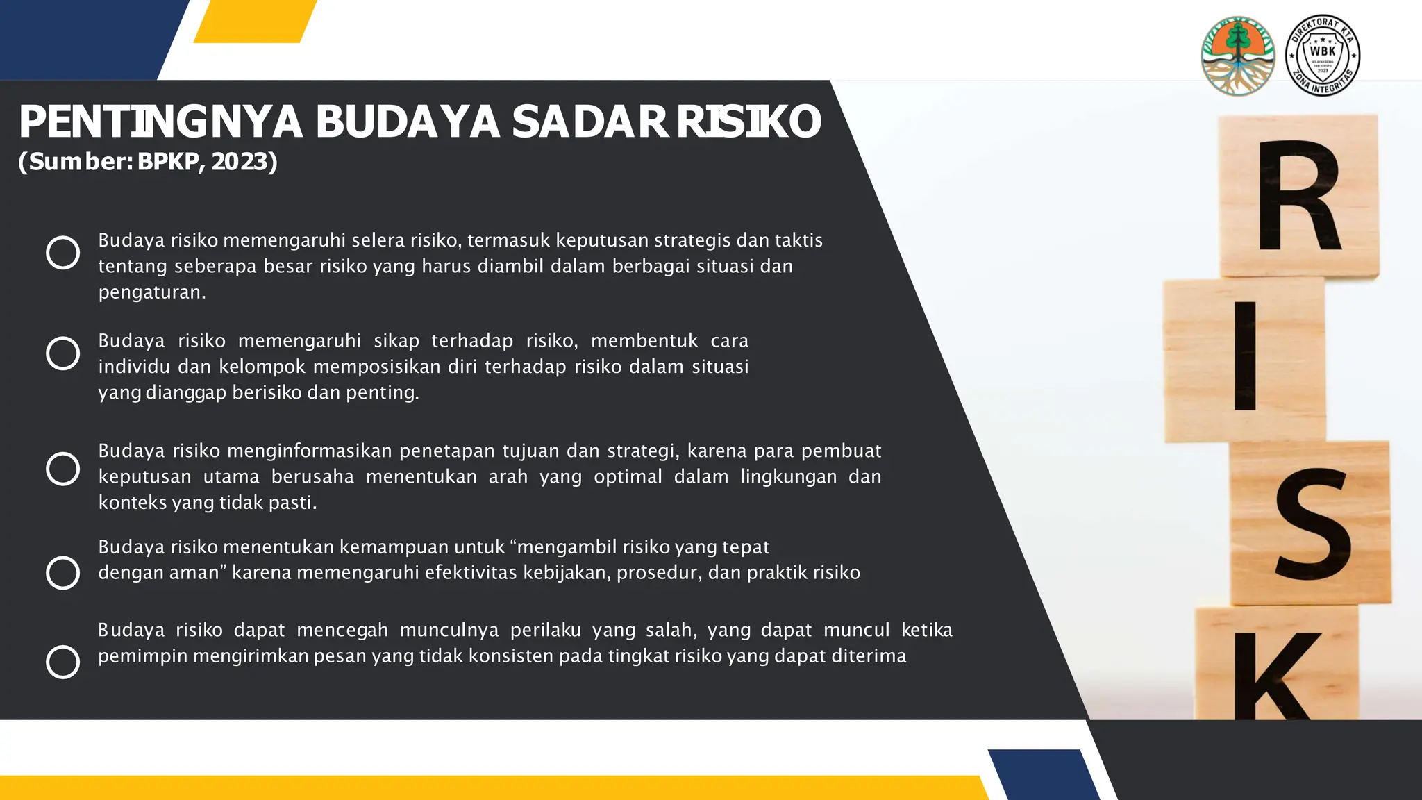 Budaya-Sadar-Risiko untuk kinerja optimal | PPTX