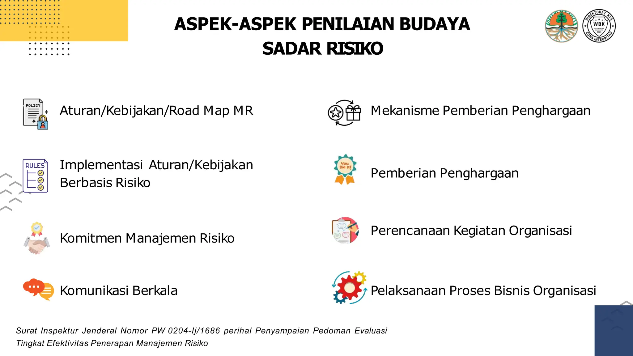 Budaya-Sadar-Risiko untuk kinerja optimal | PPTX