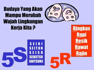 BUDAYA 5R.ppt