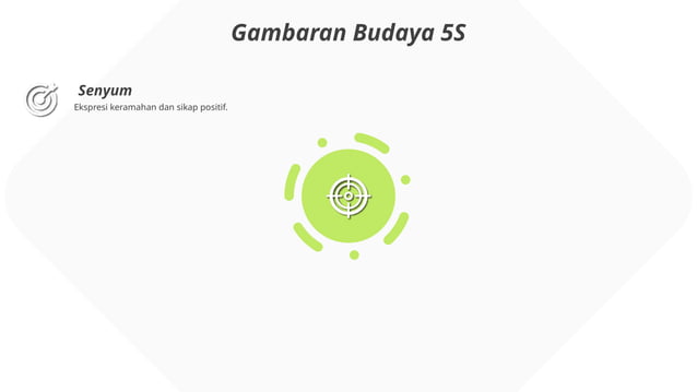 BUDAYA 5S salam senyum sapa sopan santun.pptx