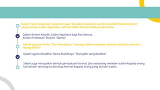 BUDAYA 5S EDIT SENYUM SAPA SALAM SOPAN SANTUN.pptx