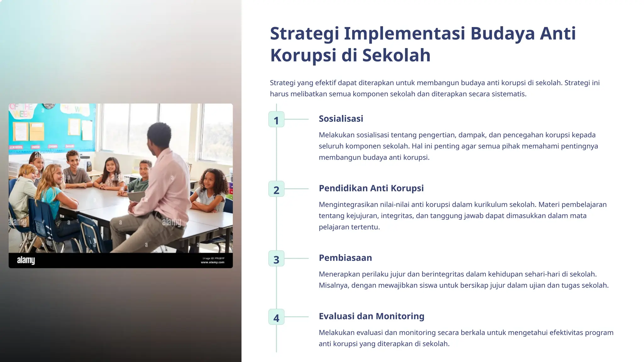 Budaya Anti Korupsi di Sekolah budaya anti .pptx