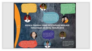 BUDAYA ANTI KORUPSI PELATIHAN RESPIRASI.pptx