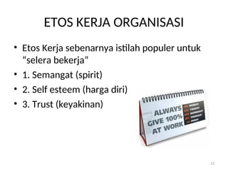 Budaya dan Etos dalam dunia Kerja.ppt