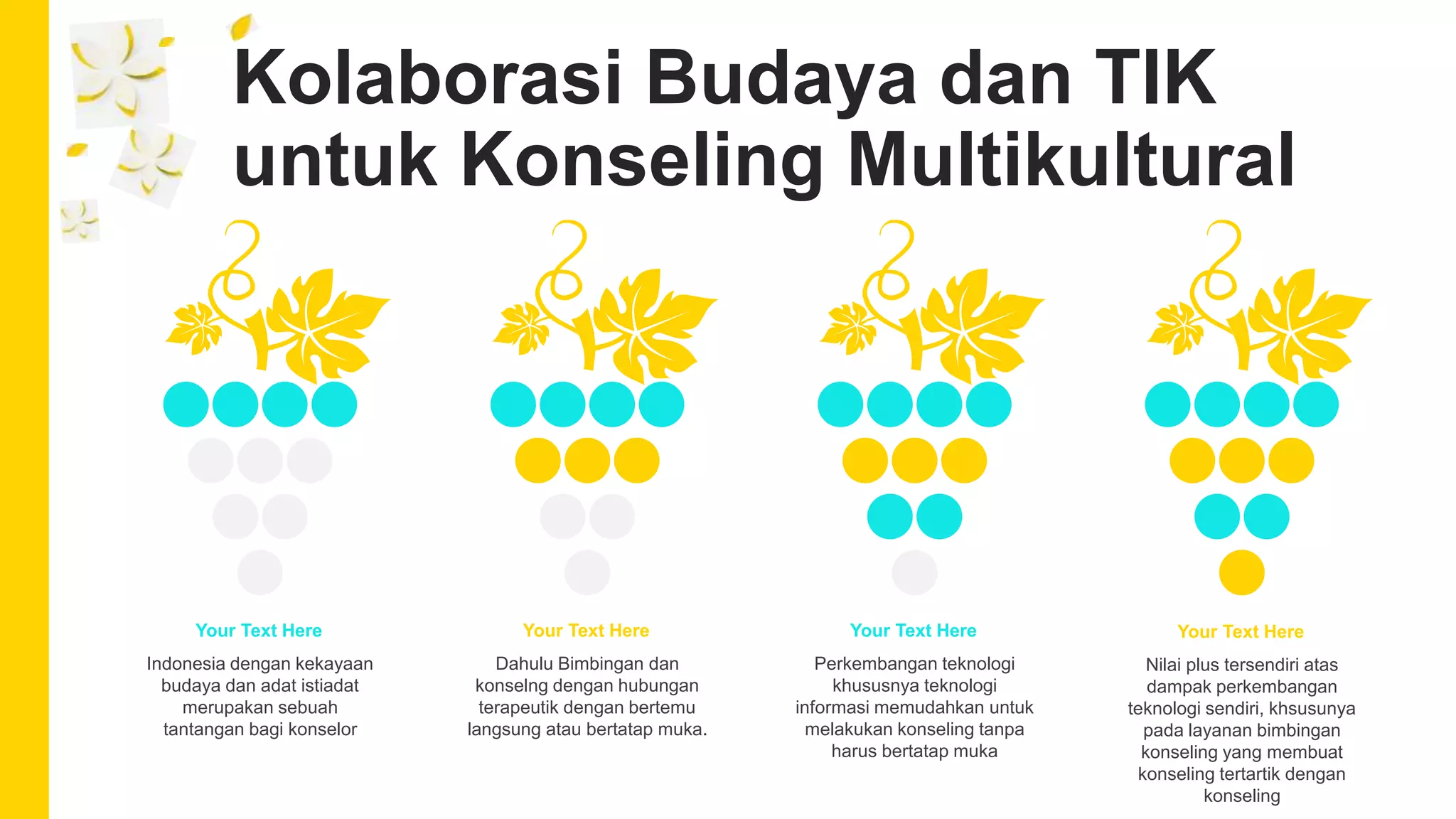 Budaya dan Perkembangan TIK.pptx