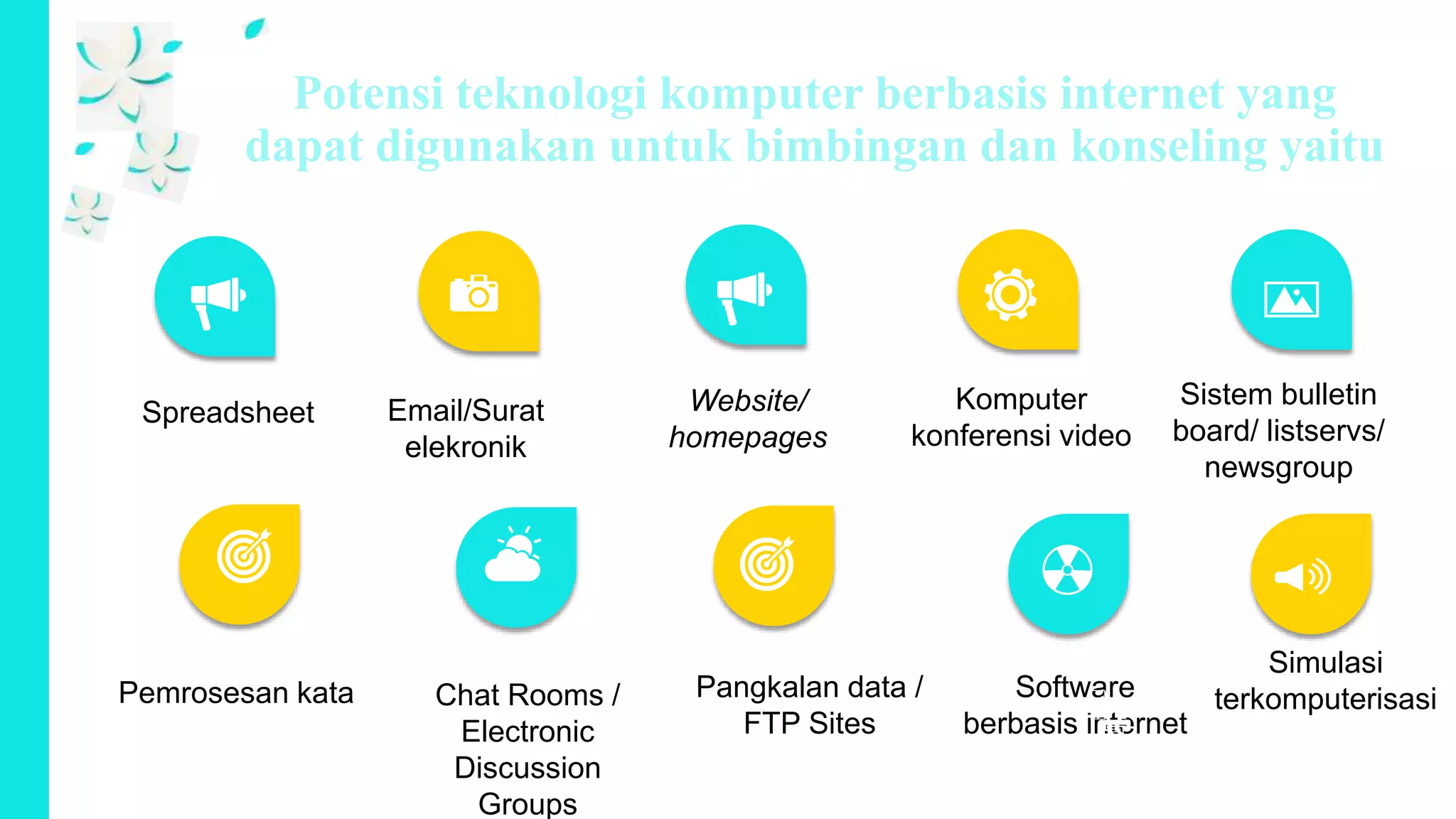 Budaya dan Perkembangan TIK.pptx