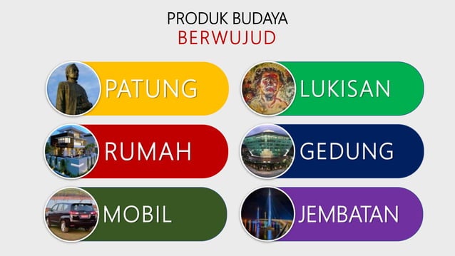 Budaya dan Seni Rupa.pptx