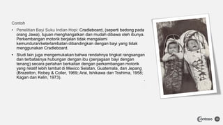 Faktor Budaya dan tumbuh kembang manusia | PDF
