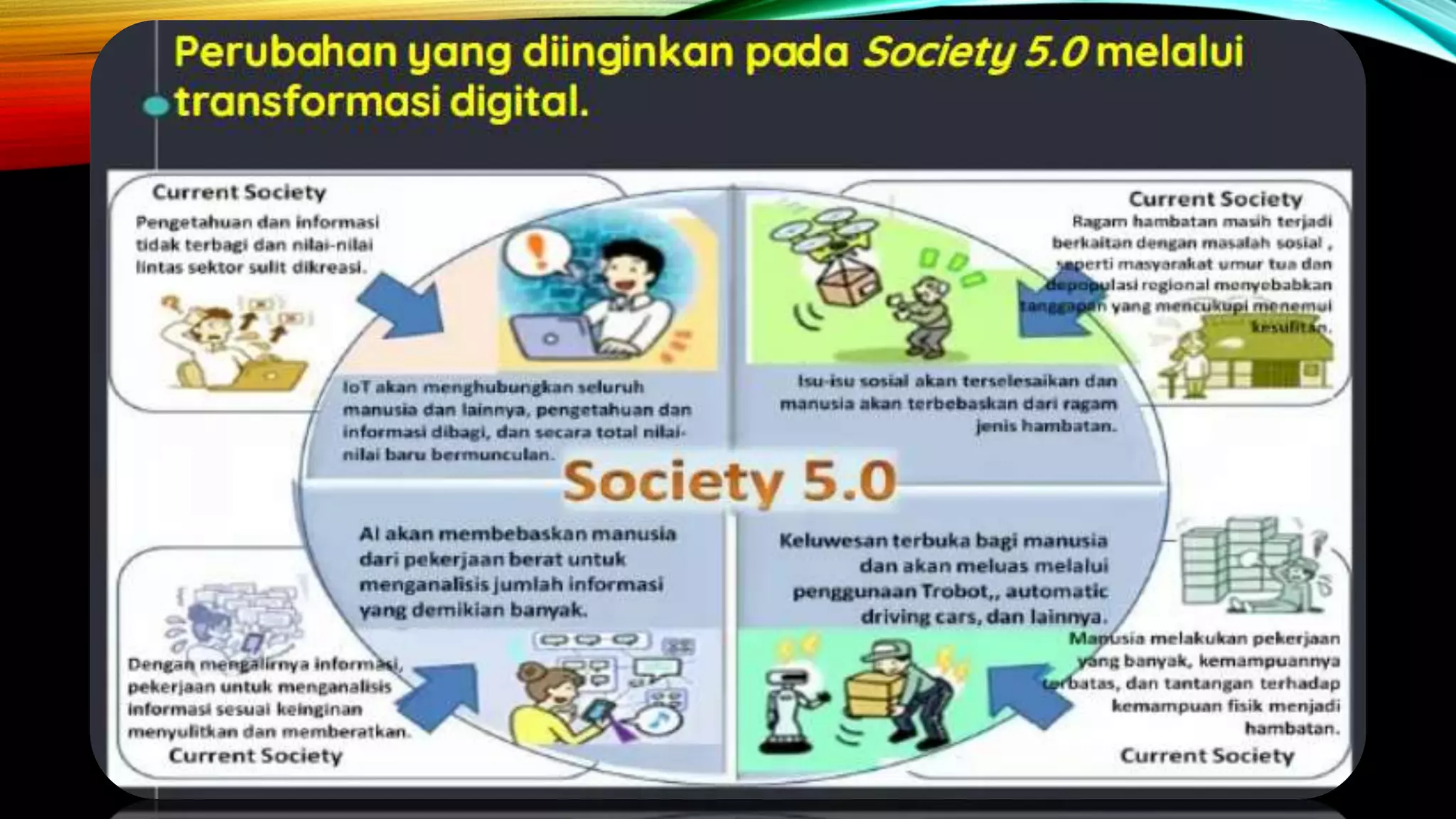 BUDAYA DIGITAL.ppt
