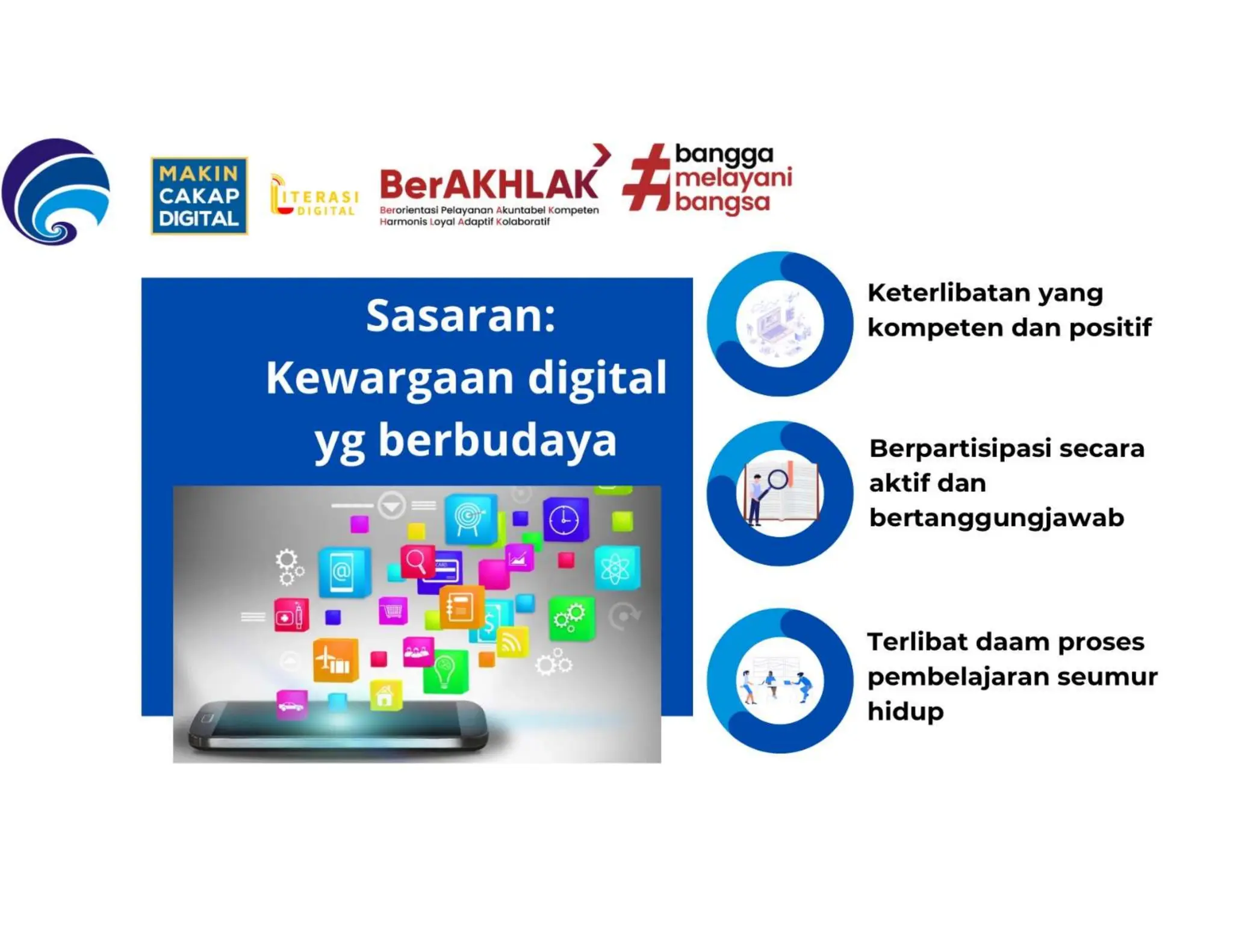 materi pelatihan membangun budaya digital | PDF
