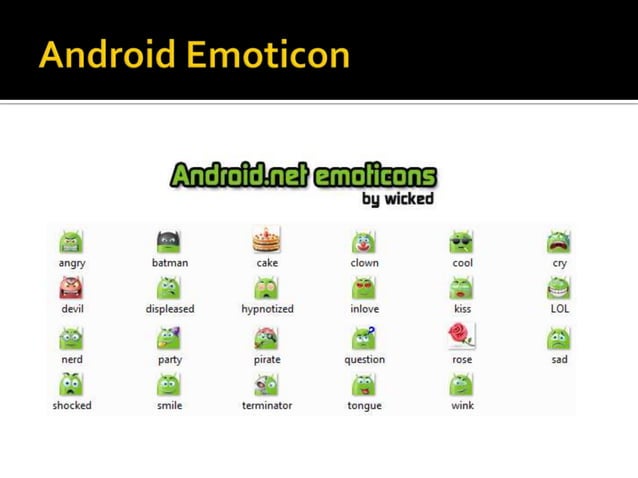 Budaya internet emoticon | PPTX