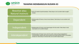 Modul Belajar Budaya K3 dan Undang-Undang K3 | PPTX