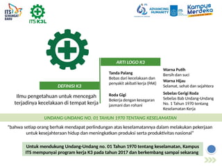 pembiasaaan BUDAYA K3 DI KAMPUS ITS 2022.pptx
