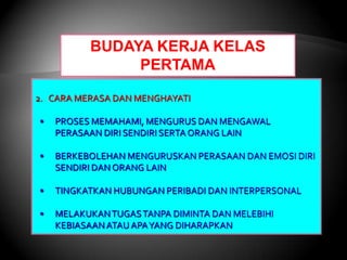 Budaya kerja kelas pertama | PPTX