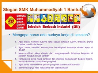 1materi Budaya Kerja SMK MUSABA 2024.ppt