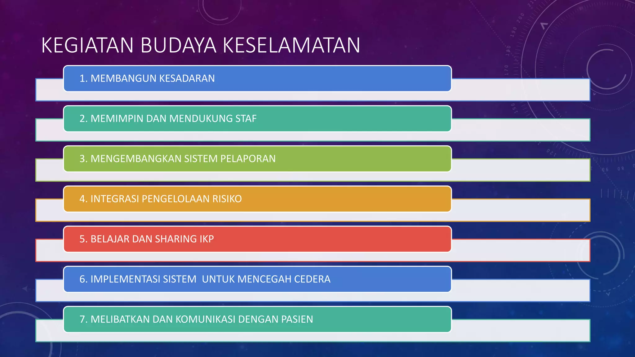 BUDAYA KESELAMATAN terbaru.pptx