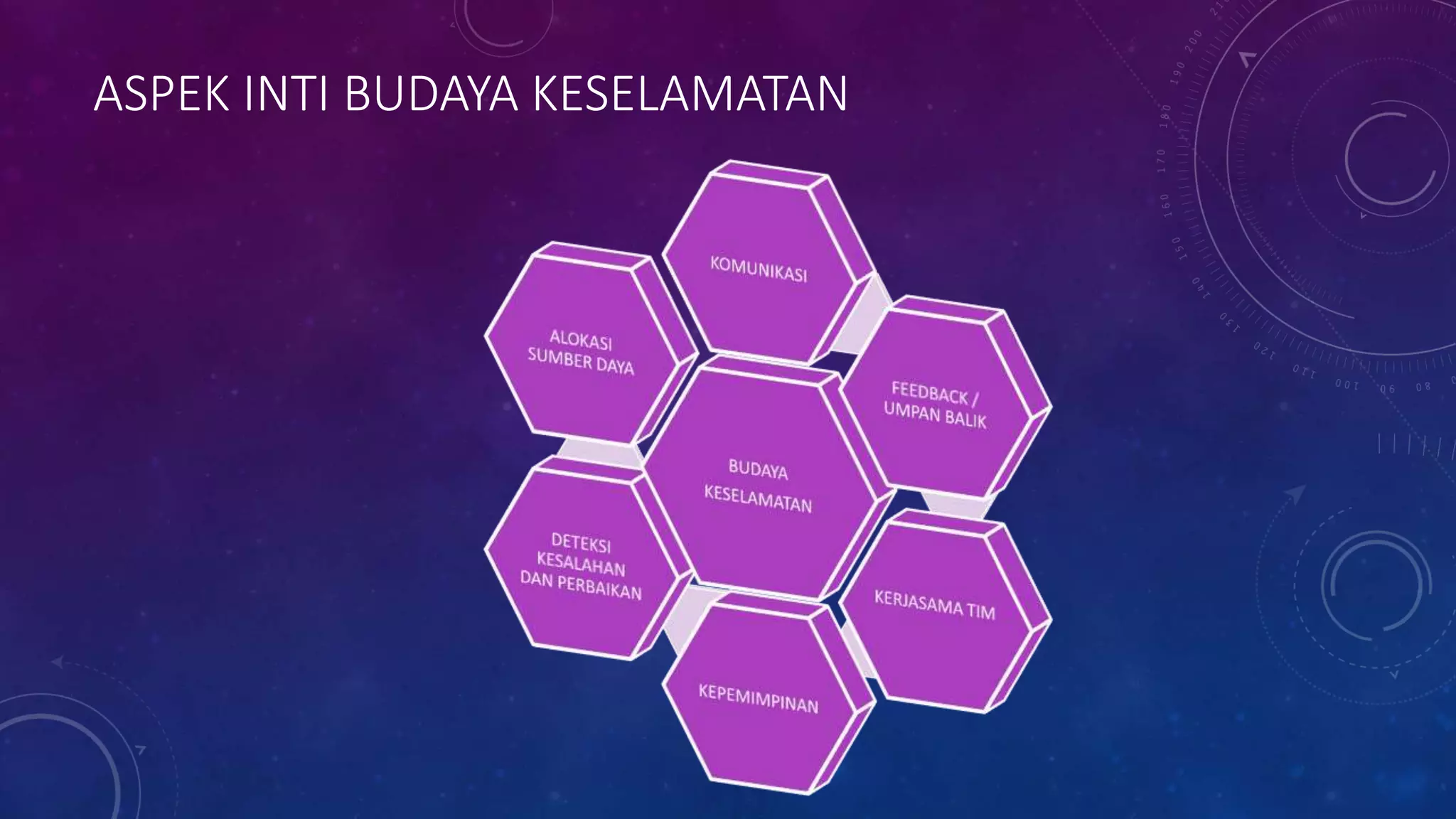 BUDAYA KESELAMATAN terbaru.pptx