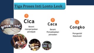 BUDAYA LONTO LEOK. Budaya manggarai timur | PPTX