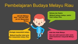 Budaya Melayu yang terdapat di Provinsi Riau | PPTX