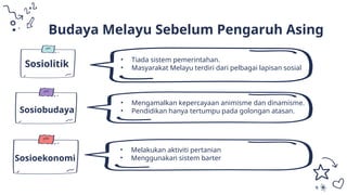 Budaya Melayu Sebelum Pengaruh Asing.pptx