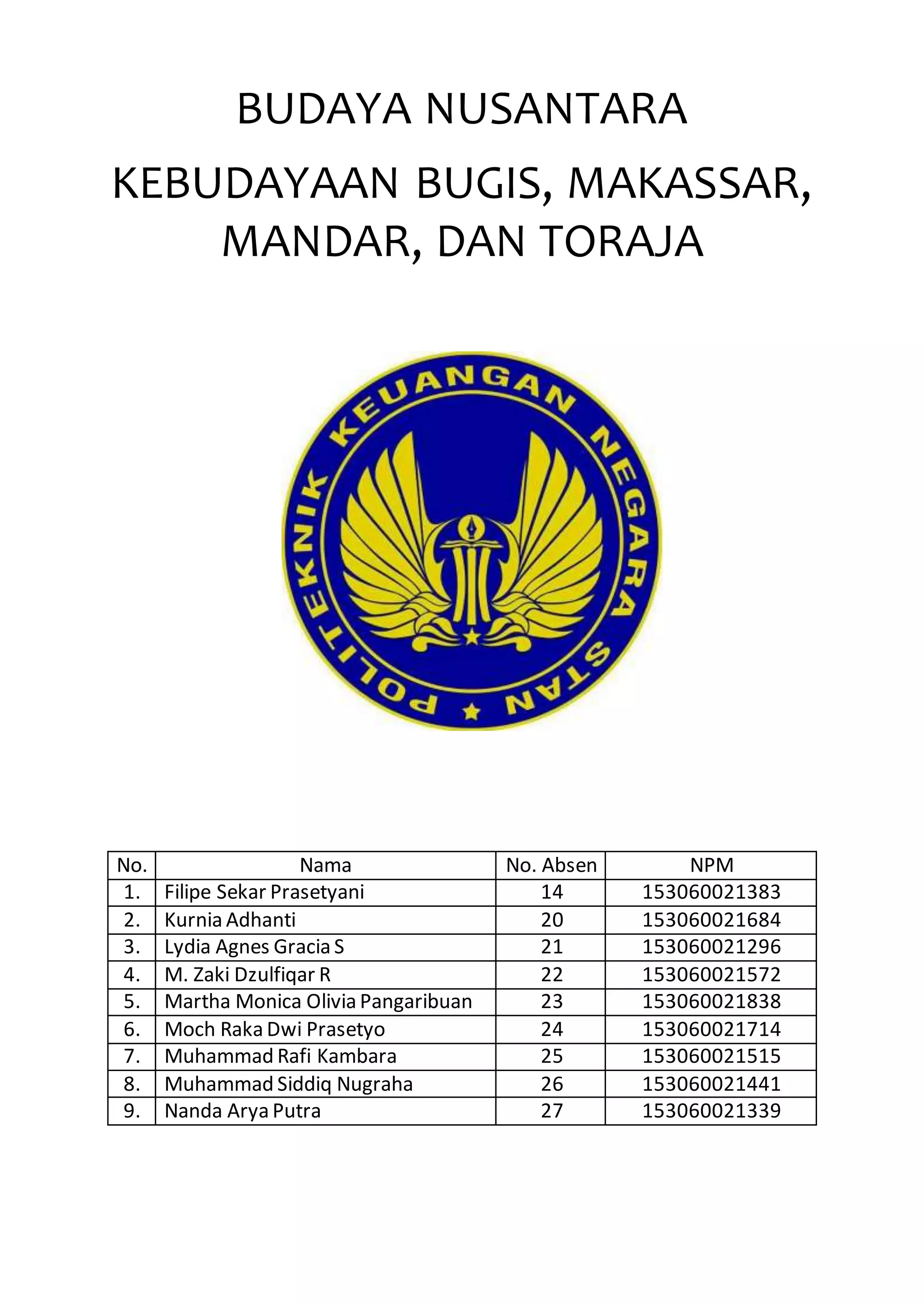 BUDAYA NUSANTARA 4 ETNIS KEBUDAYAAN BUGIS, MAKASSAR, MANDAR, DAN TORAJA | DOCX