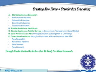 Budaya Organisasi-AEC Budaya Organisasi-AEC.ppt