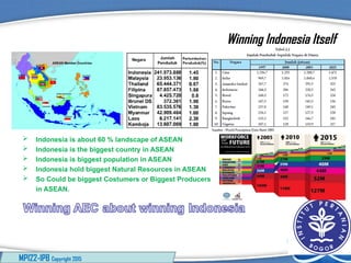 Budaya Organisasi-AEC Budaya Organisasi-AEC.ppt