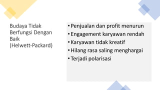 Budaya Organisasi Ch. 4.pdf