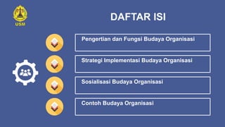 Budaya Organisasi presentasi pascasarjana.pptx