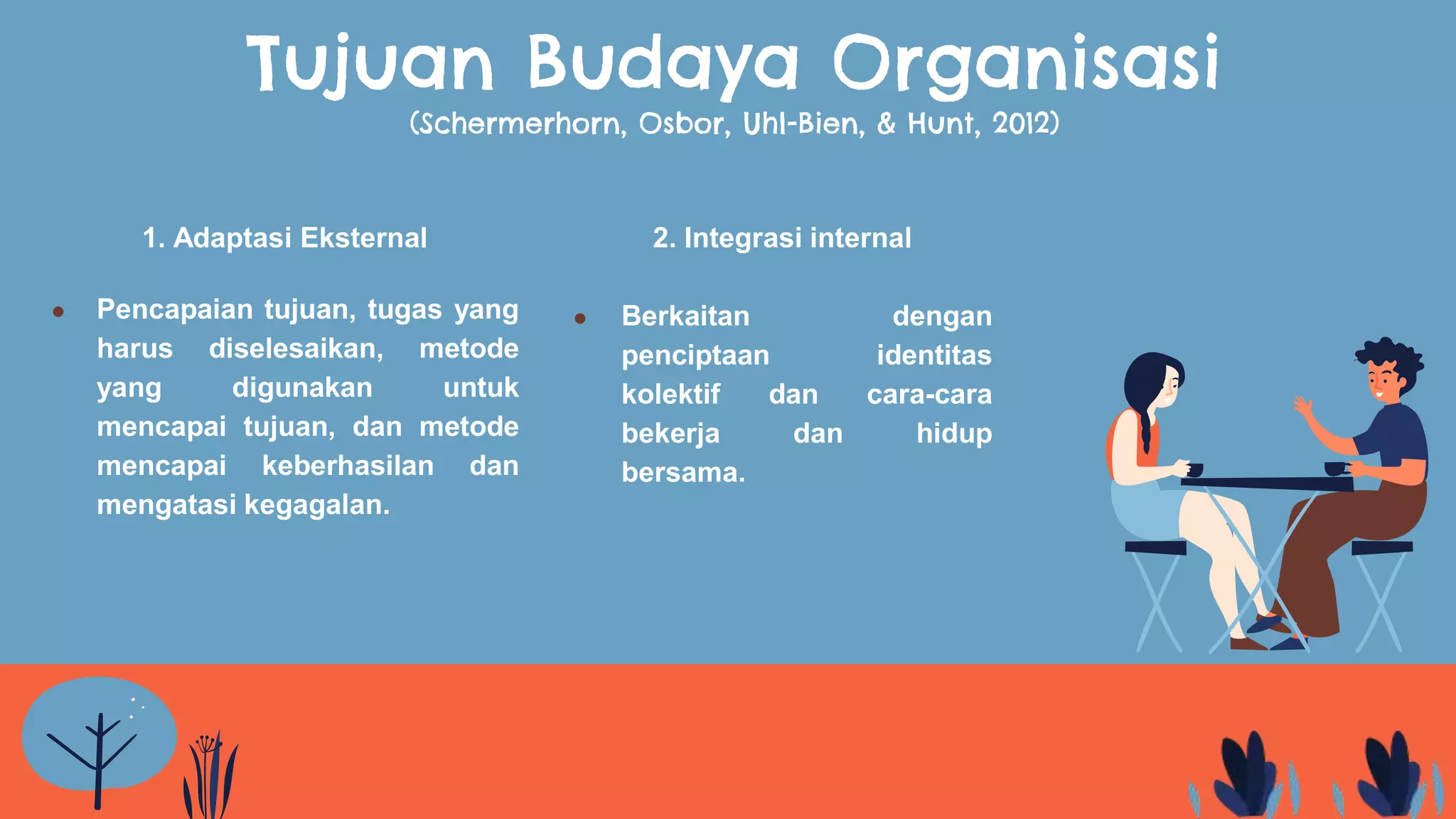 Budaya Organisasi & Perubahan (Organizational Culture and Change) | PPTX