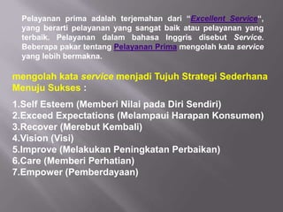 BUDAYA PELAYANAN PRIMA.ppt
