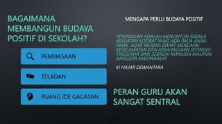BUDAYA POSITIF DI SEKOLAH & PERAN GURU BK.pptx