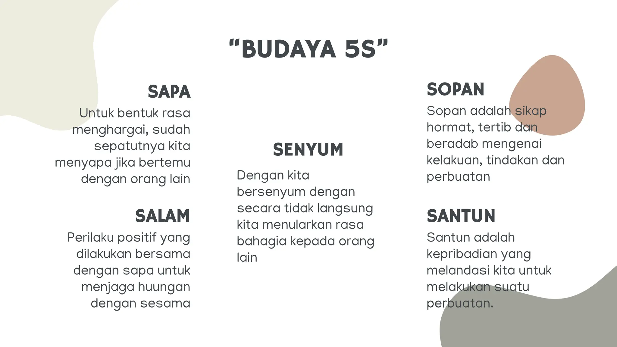 BUDAYA SANTUN DAN BERSAHABAT BAGI SISWA.pptx