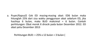 BUD (Beyond Use Date).pptx