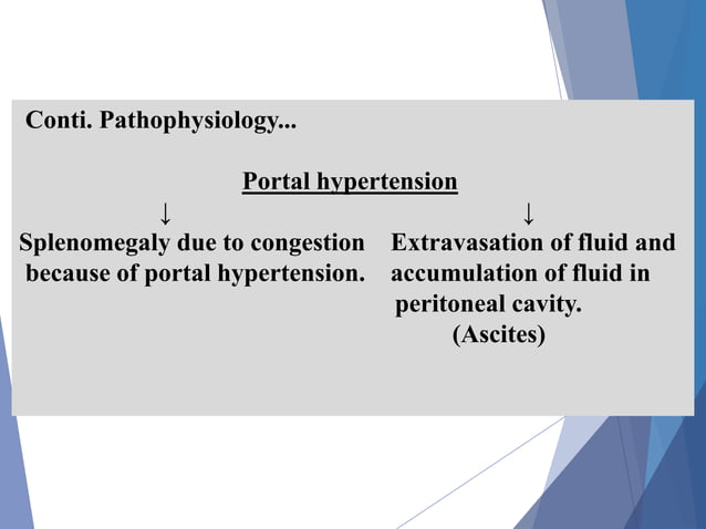 Budd chiari syndrome daya kc | PPT