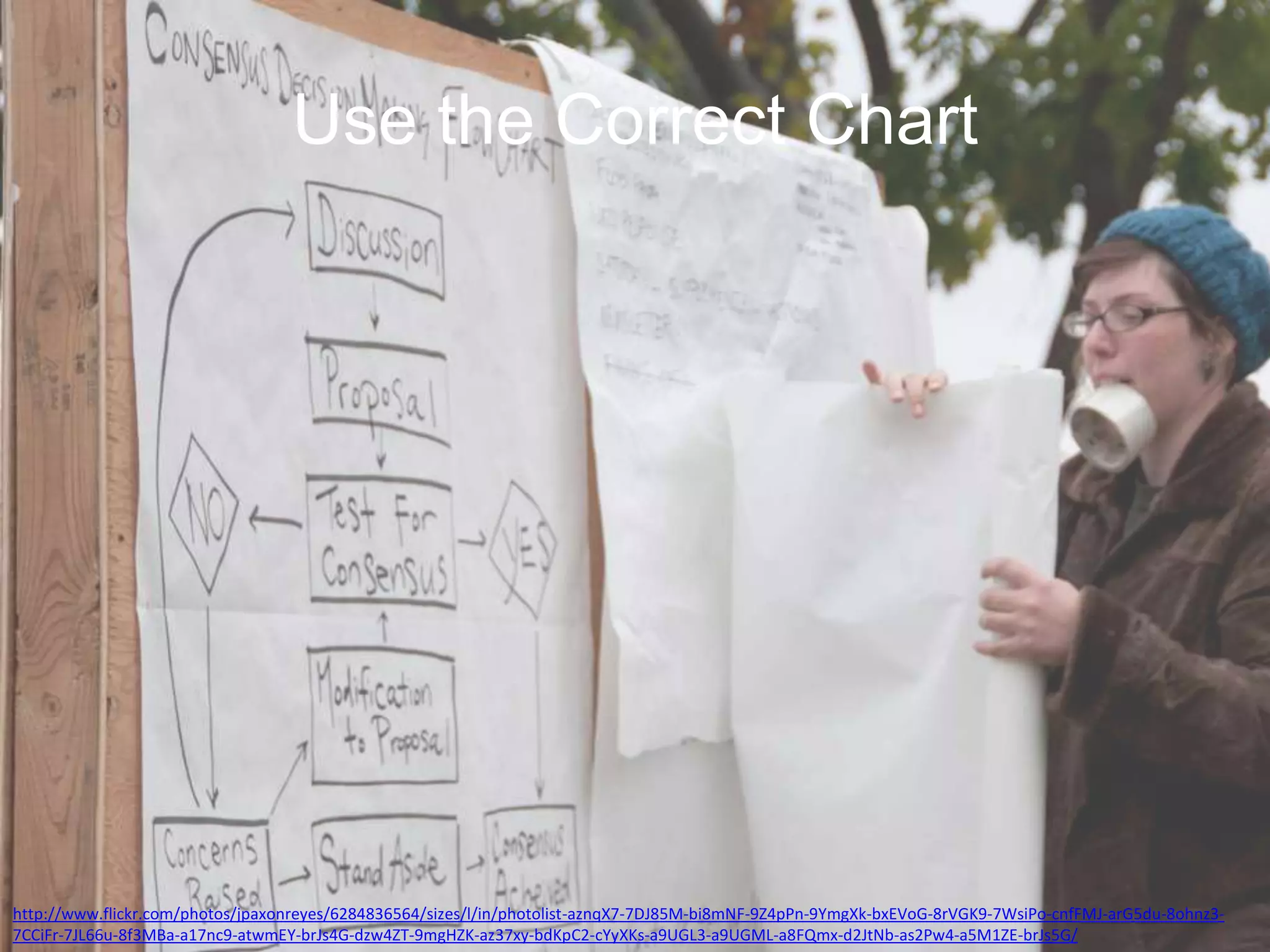 Top 10 Slide Tips for Presentations | PPTX