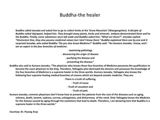 Buddha | PPTX