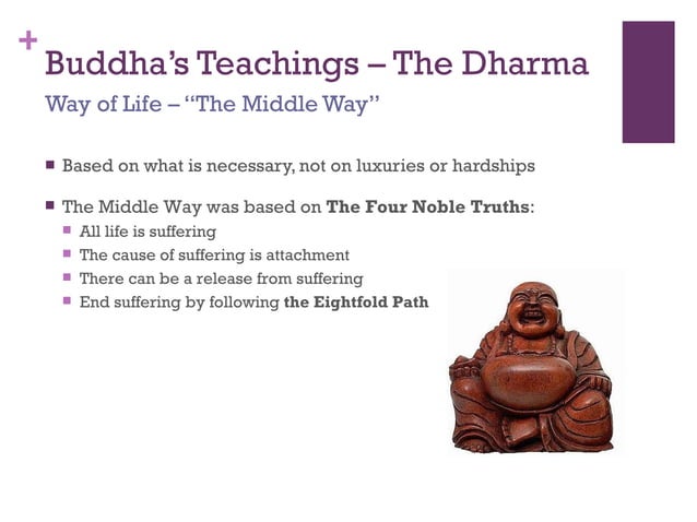 Researching Religions - Daoism, Hinduism, and Buddhism | PPT