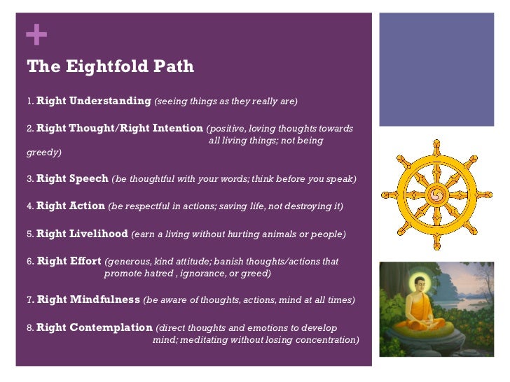 Researching Religions - Daoism, Hinduism, and Buddhism