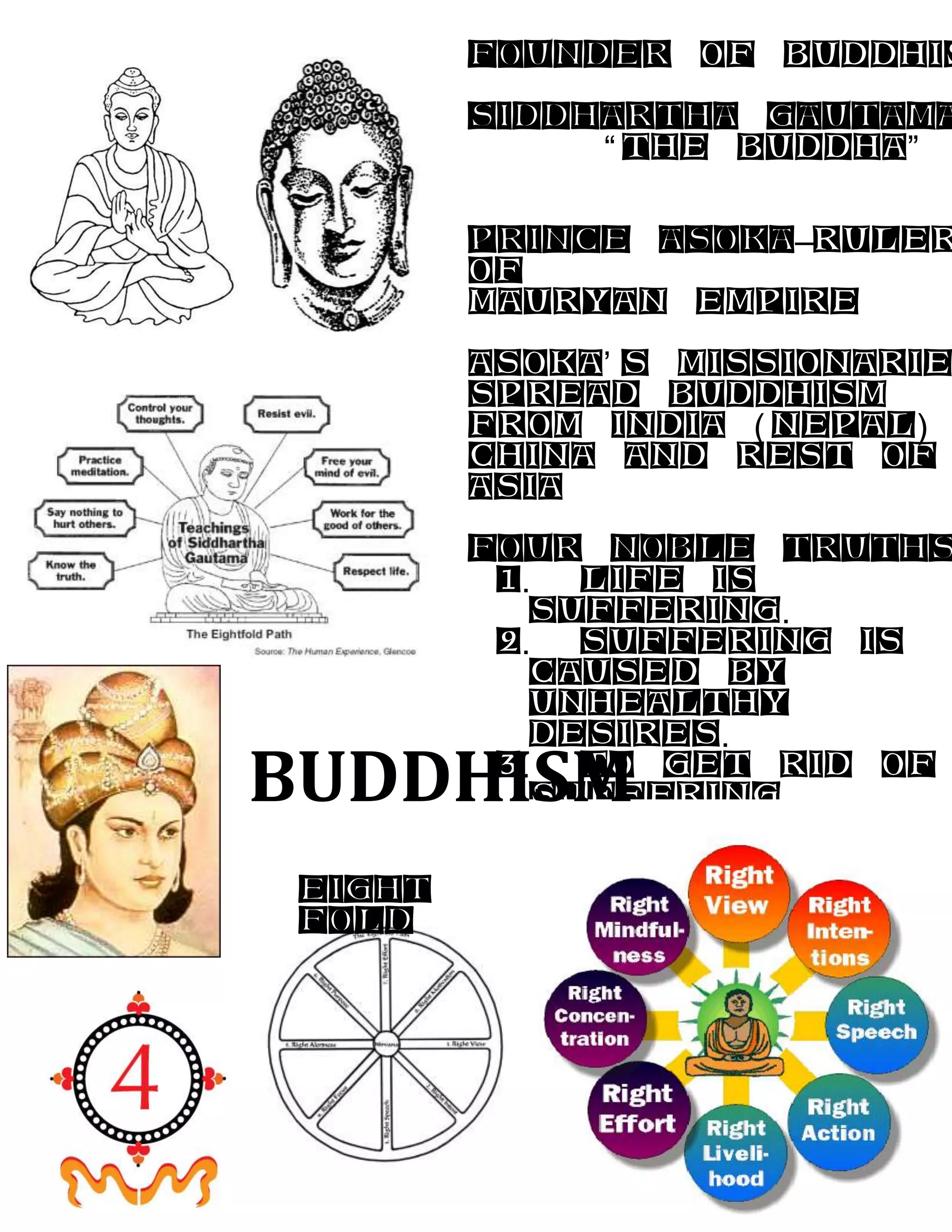 Buddha foldable | DOCX