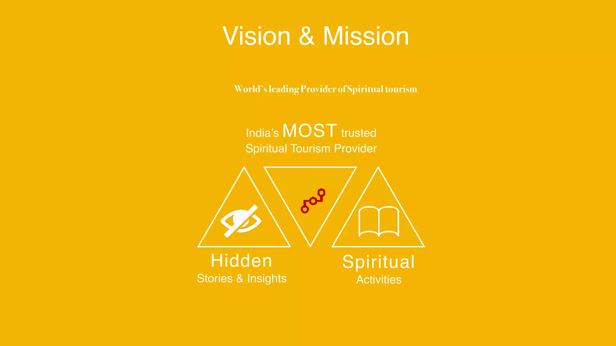 Buddhapada_Pitch Deck.pdf