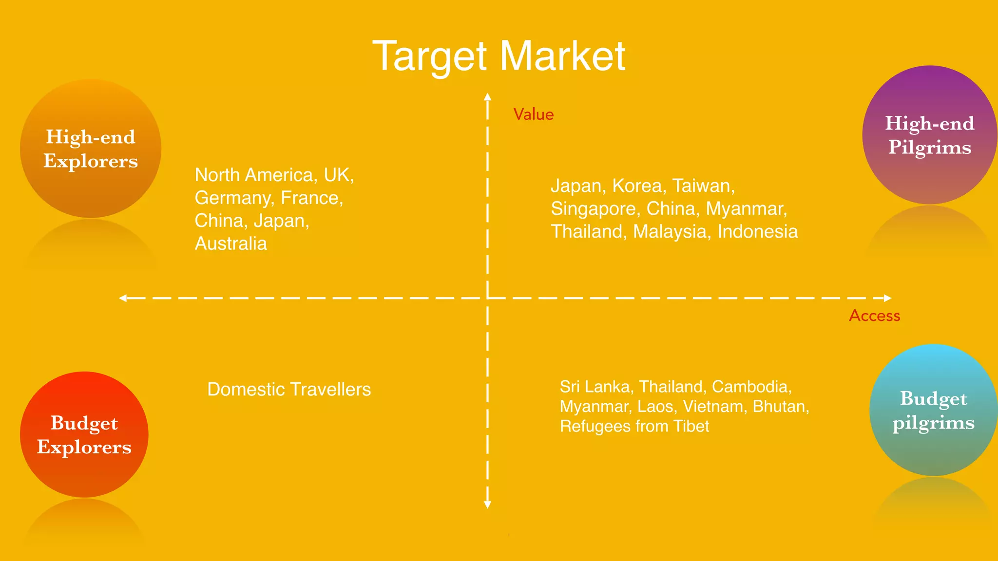 Buddhapada_Pitch Deck.pdf