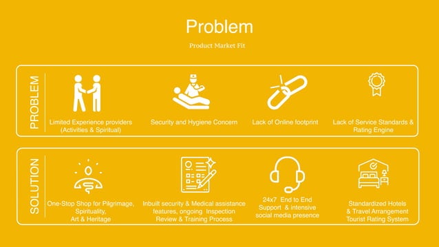 Buddhapada_Pitch Deck.pdf