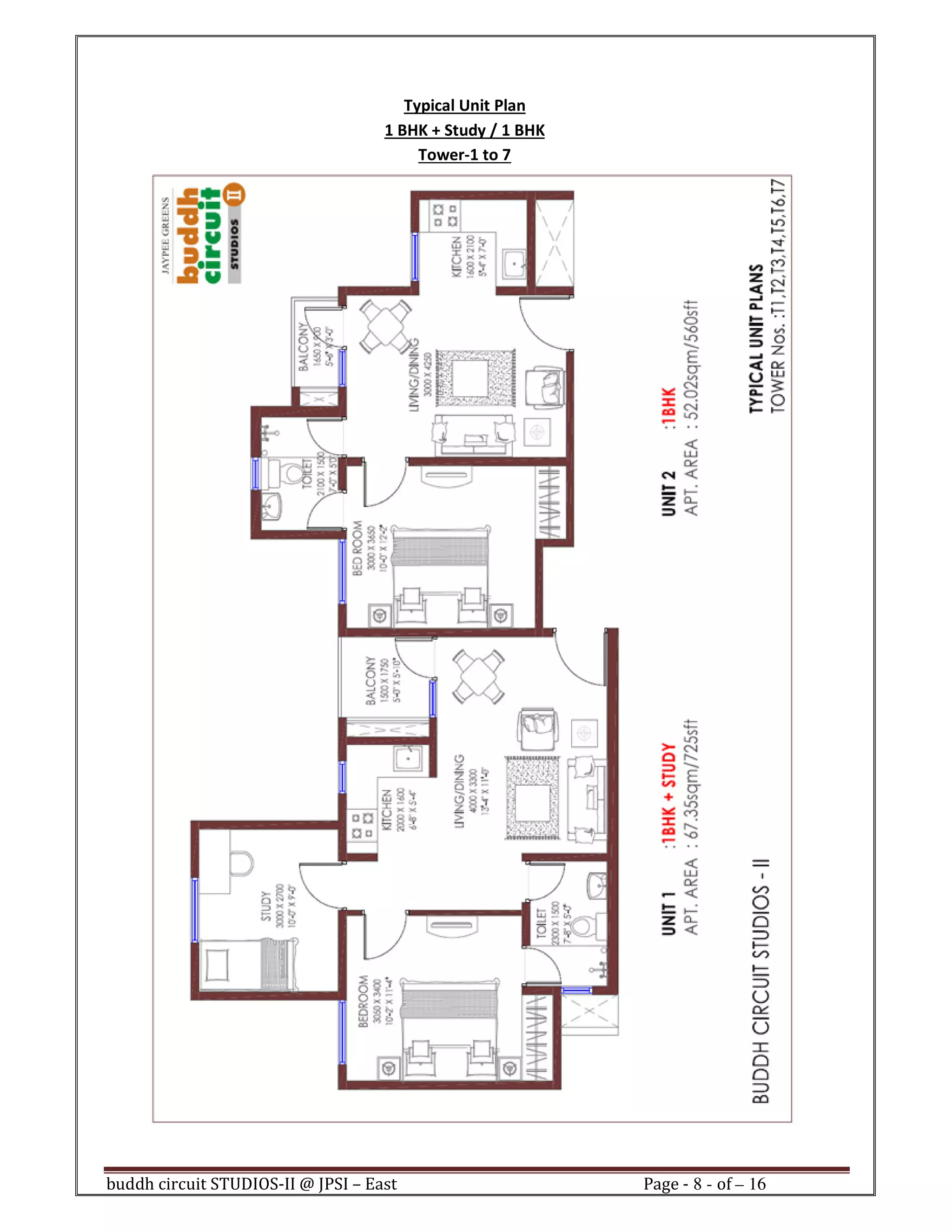 Jaypee Buddh Circuit Studios | PDF