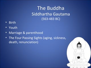 Buddhism | PPT