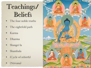 Buddhism | PPT