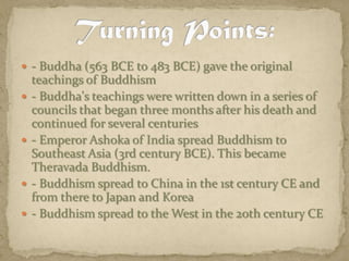 Buddhism | PPTX | Buddhism | Religion & Spirituality